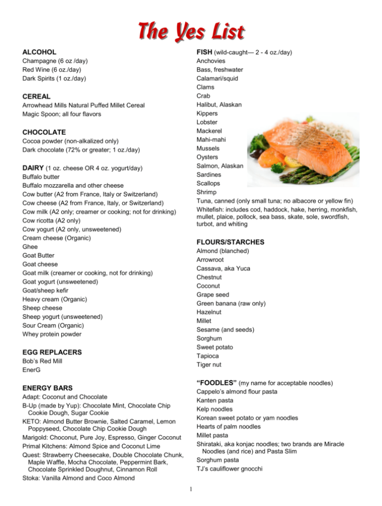 Dr Gundry Food List - The Biohack