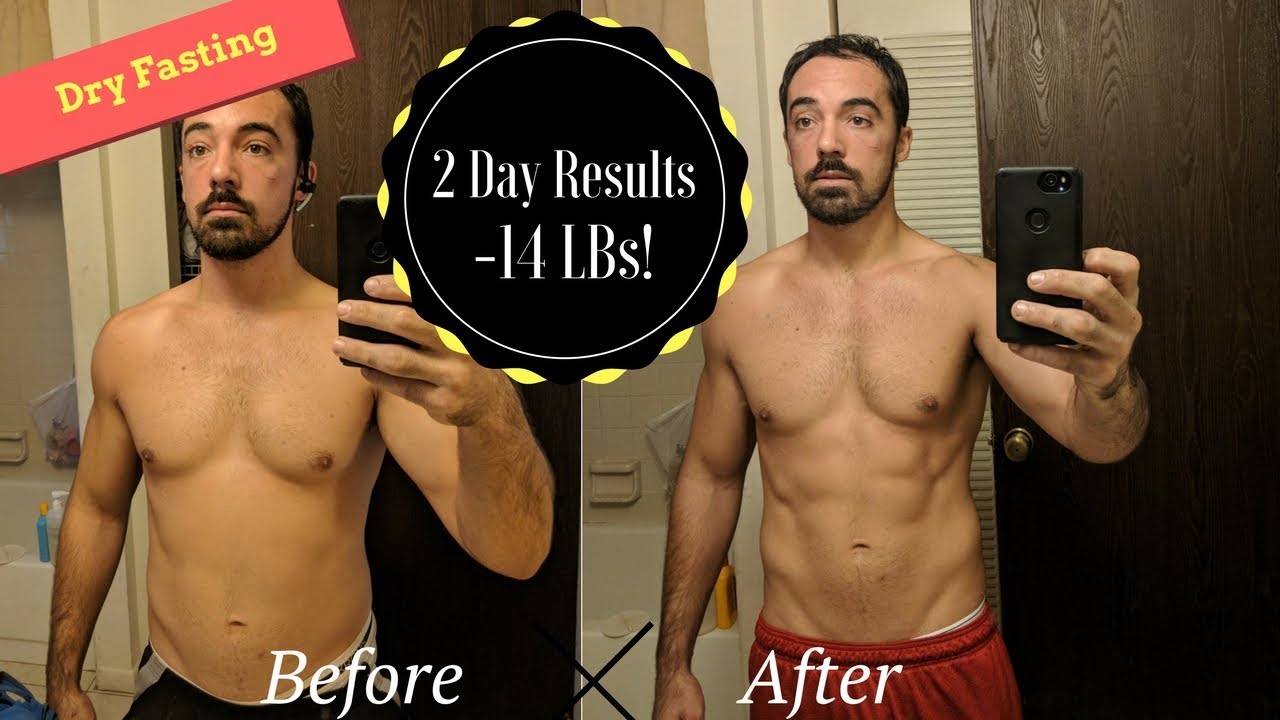 Dry Fasting for Weight Loss - The Biohack