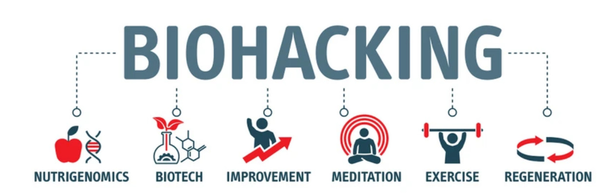 7 Biohackers That You Should Follow Today, And How They Helped Me ...